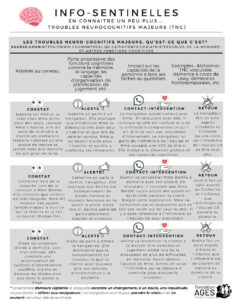 Documents - Fondation AGES